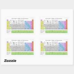 Periodic Table of Elements Rectangular Sticker | Zazzle