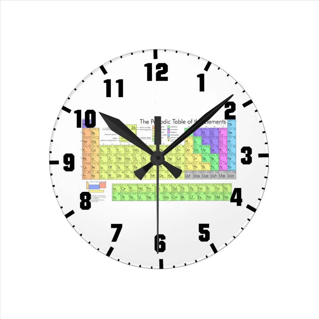 Periodic table of elements round clock | Zazzle