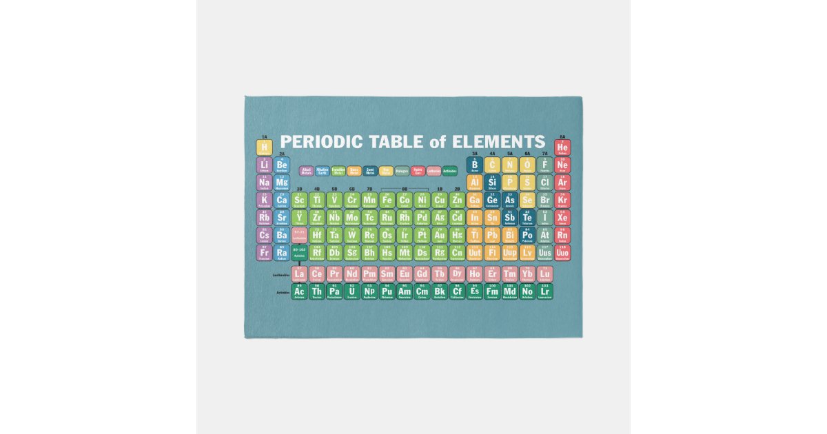 Periodic Table of Elements Rug | Zazzle