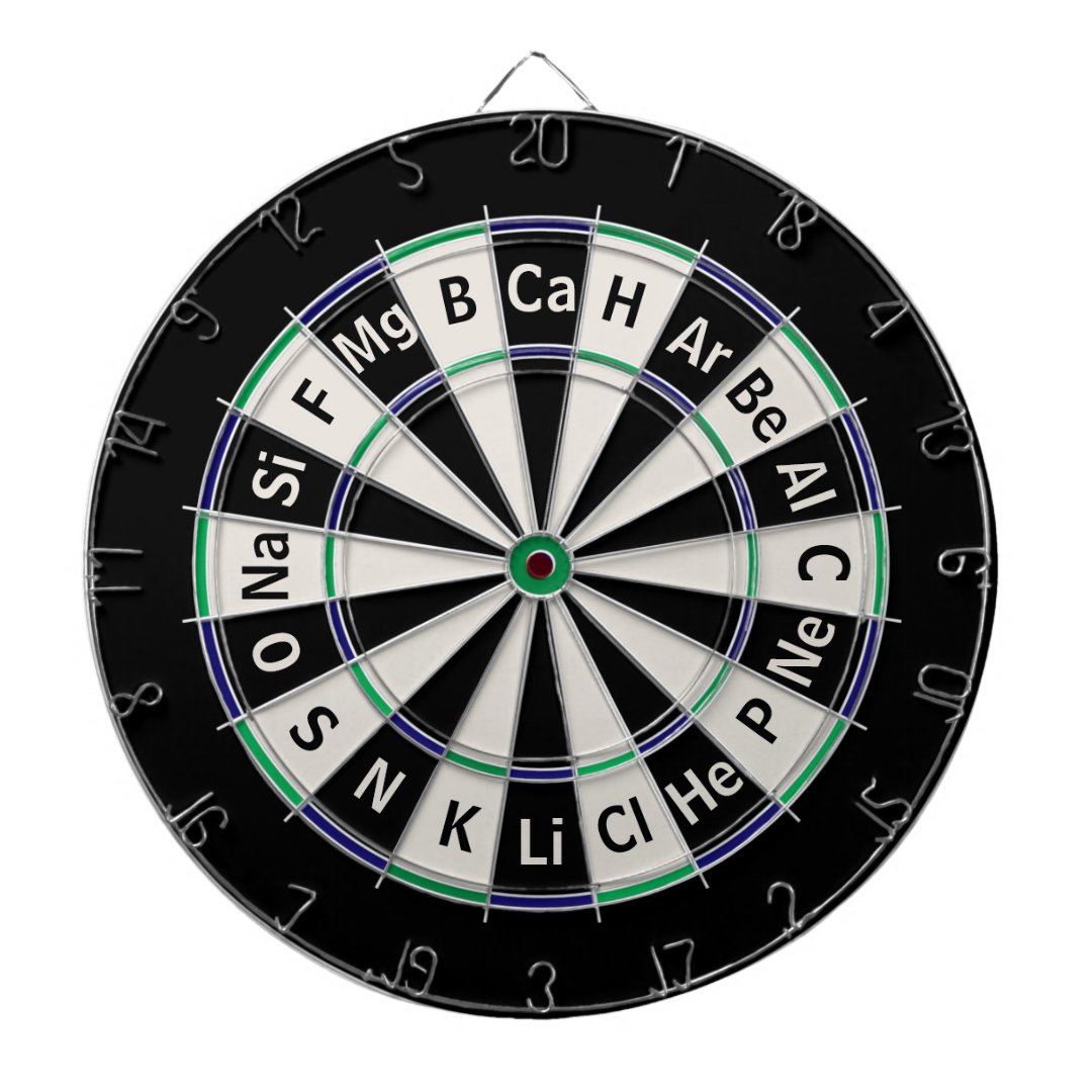 Periodic Table of Elements Science Atomic Number Dart Board | Zazzle