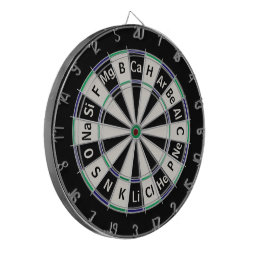 Periodic Table of Elements Science Atomic Number Dart Board | Zazzle