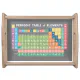 Periodic Table of Elements Serving Tray | Zazzle