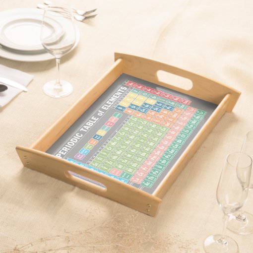 Periodic Table of Elements Serving Tray | Zazzle