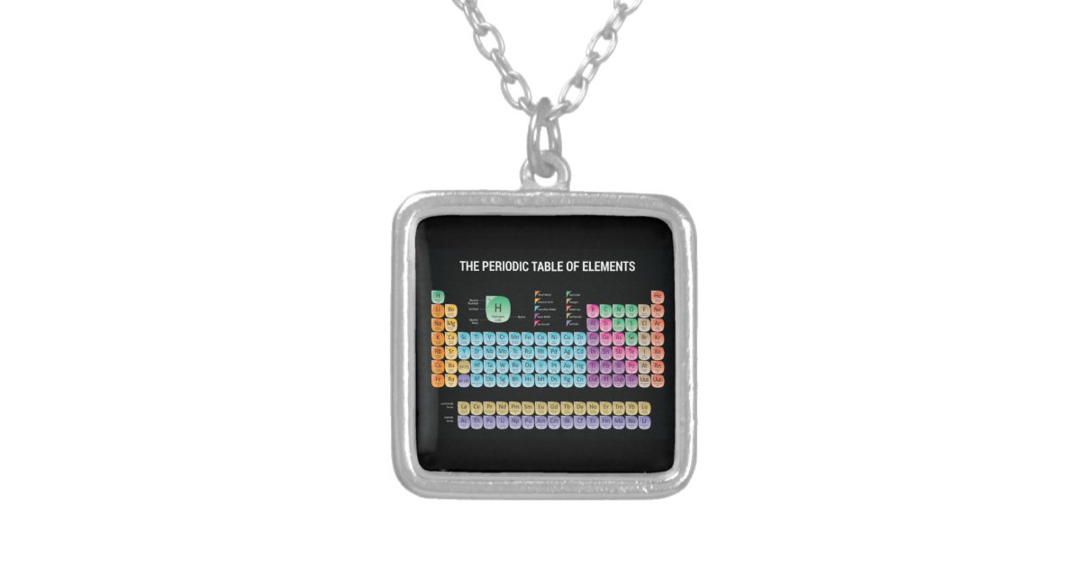 Periodic table of elements silver plated necklace | Zazzle
