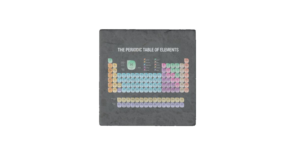 Periodic table of elements stone magnet | Zazzle