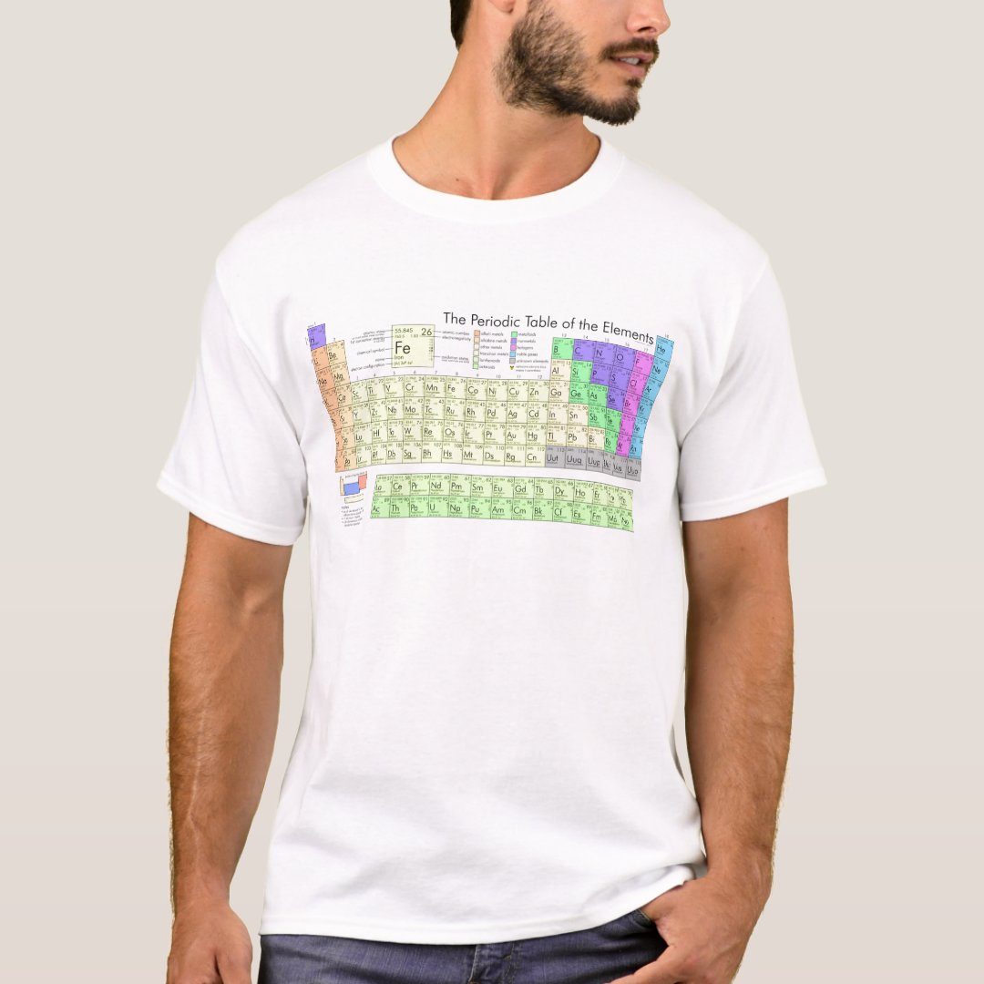 Periodic table of elements T-Shirt | Zazzle