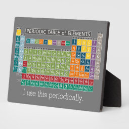 Periodic Table of Elements - Use Periodically Plaque | Zazzle
