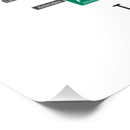 Periodic Table of Elements - Use Periodically Poster | Zazzle