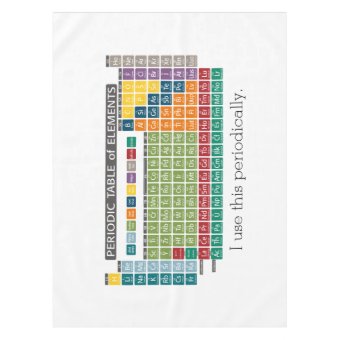 Periodic Table of Elements - Use Periodically Tablecloth | Zazzle