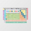 Periodic Table of Elements Wall Decal | Zazzle