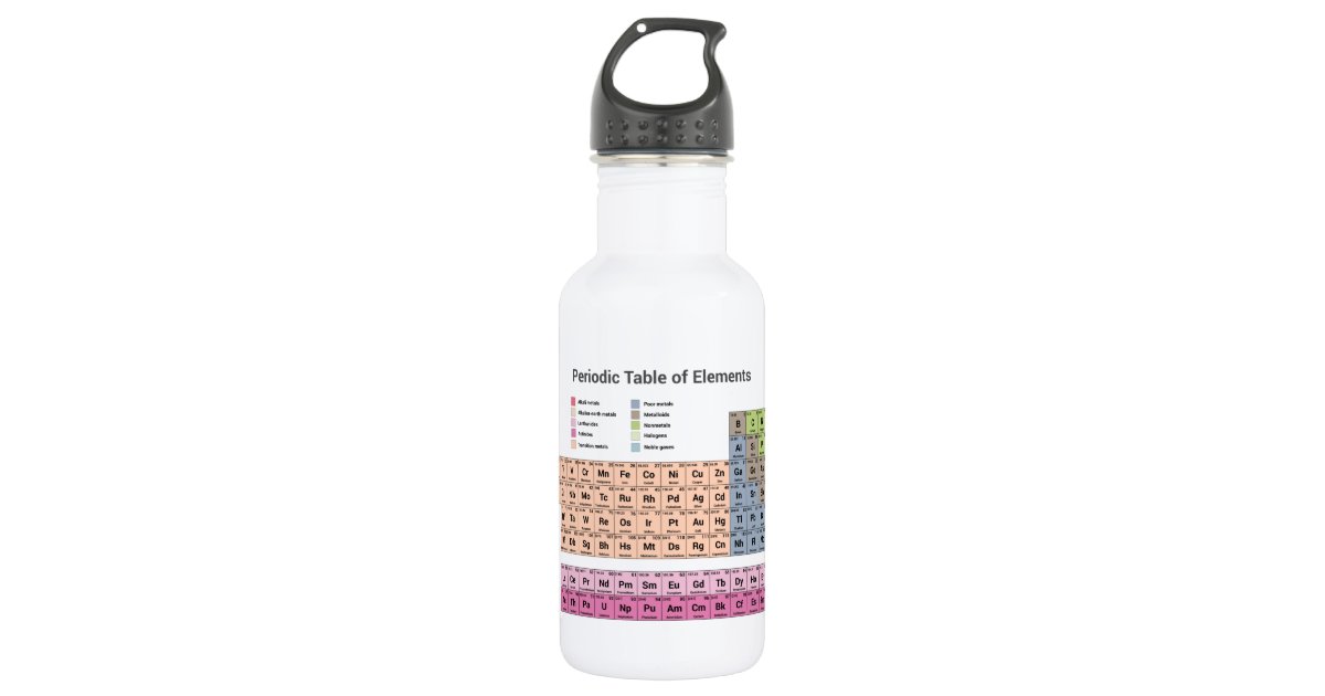 Periodic Table of Elements Water Bottle | Zazzle