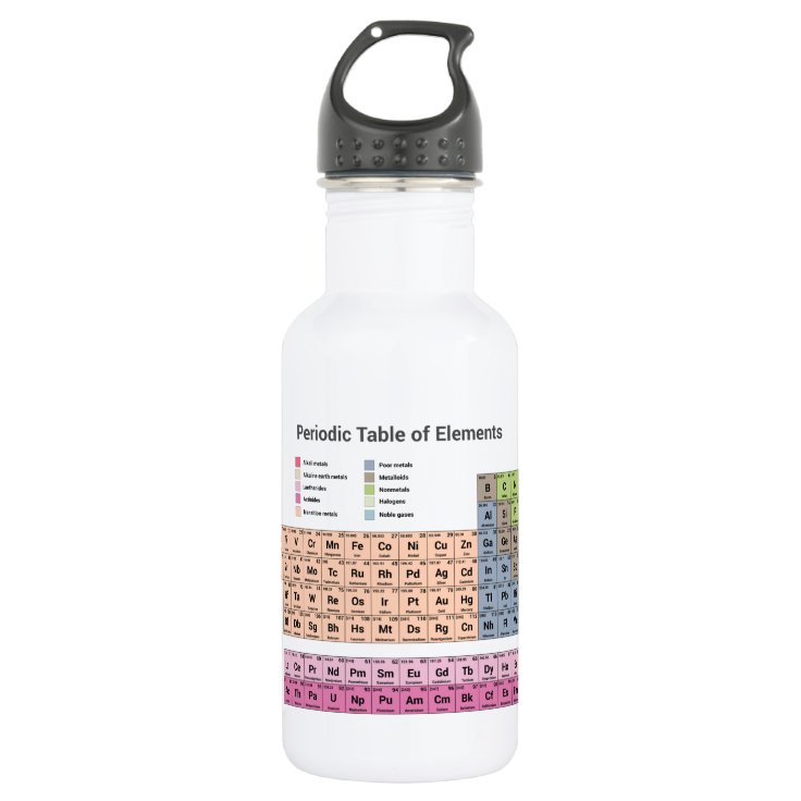 Periodic Table of Elements Water Bottle | Zazzle