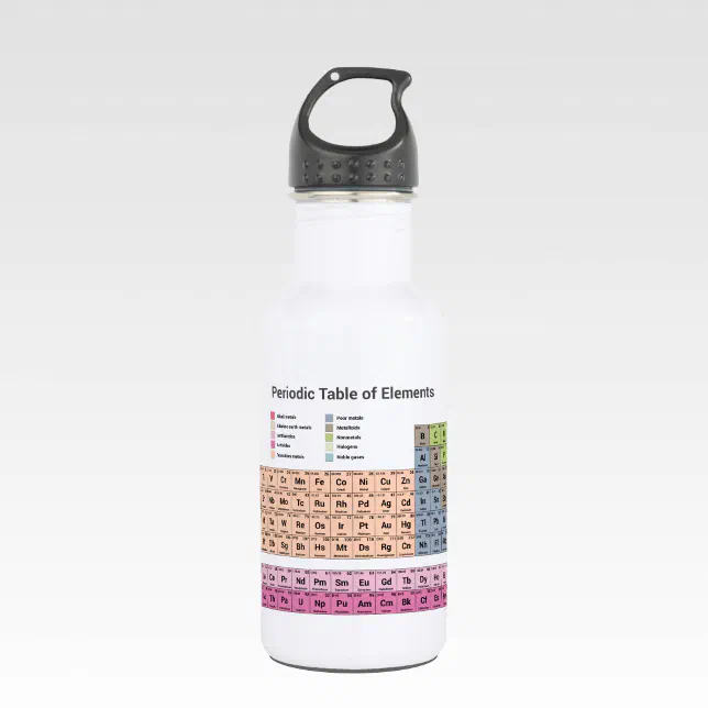 Periodic Table of Elements Water Bottle | Zazzle