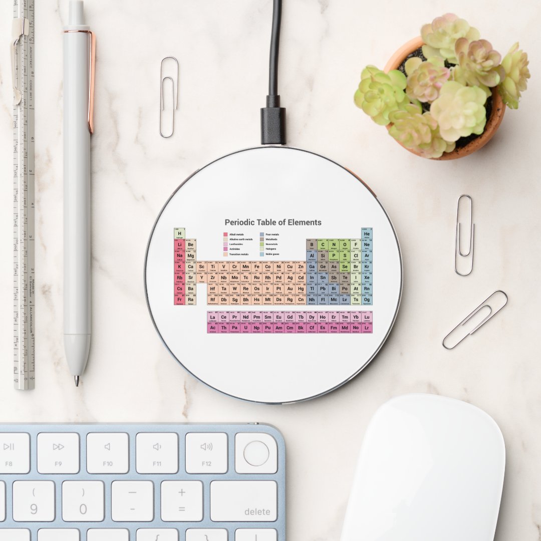Periodic Table of Elements Wireless Charger | Zazzle