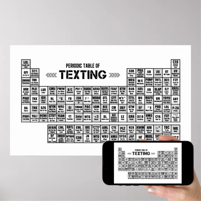 Periodic Table of Texting (b&w) Poster | Zazzle