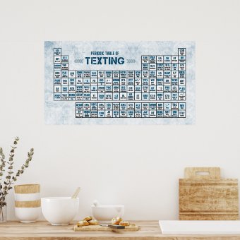 Periodic Table of Texting (Blue) Poster | Zazzle