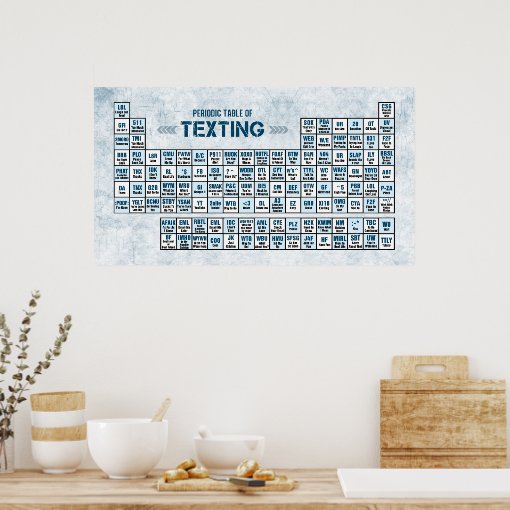 Periodic Table of Texting (Blue) Poster | Zazzle