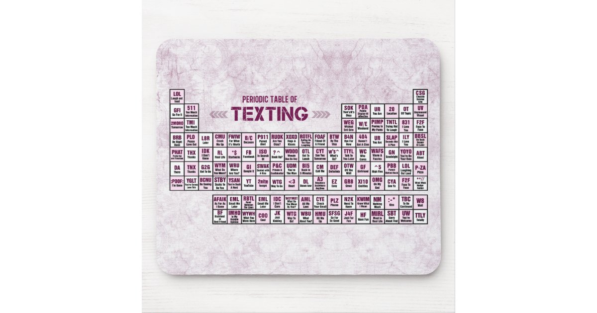 Periodic Table of Texting (Pink) Mouse Pad | Zazzle