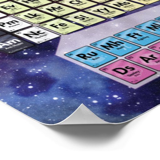 Periodic Table of the Classic Elements - Cosmic Poster | Zazzle