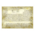 Periodic Table of the Classical Elements - Alchemy Poster | Zazzle