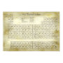 Periodic Table of the Classical Elements - Alchemy Poster | Zazzle