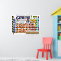 Periodic Table of the Elements (bigger size) Poster | Zazzle
