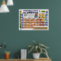 Periodic Table of the Elements (bigger size) Poster | Zazzle