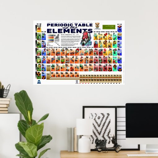 Periodic Table of the Elements (bigger size) Poster | Zazzle