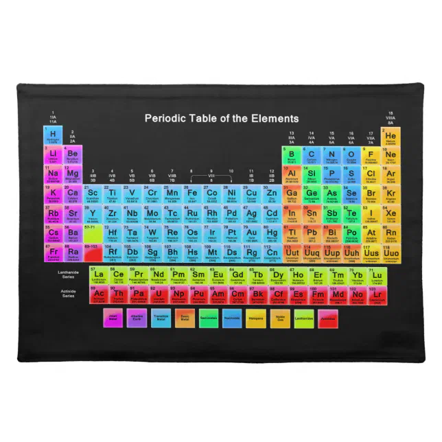 Periodic Table of the Elements Cloth Placemat | Zazzle