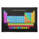 Periodic Table of the Elements Cloth Placemat | Zazzle