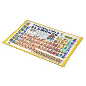 Periodic Table of the Elements Cloth Placemat | Zazzle