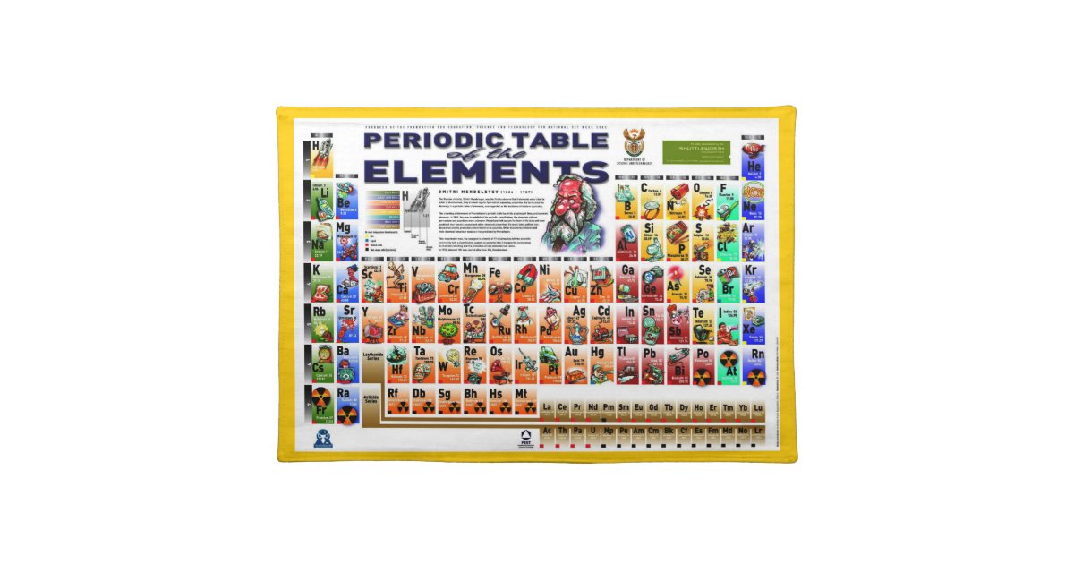Periodic Table of the Elements Cloth Placemat | Zazzle