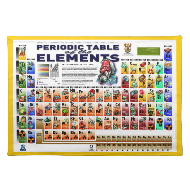 Periodic Table of the Elements Cloth Placemat | Zazzle