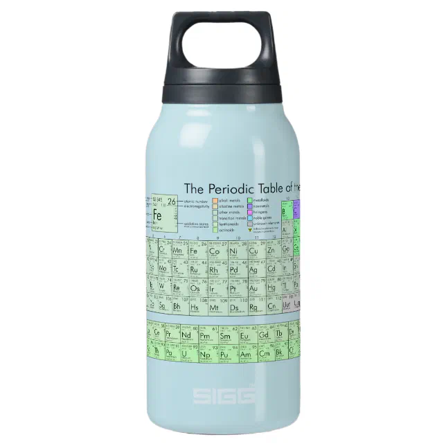 Periodic Table of the Elements Insulated Water Bottle | Zazzle