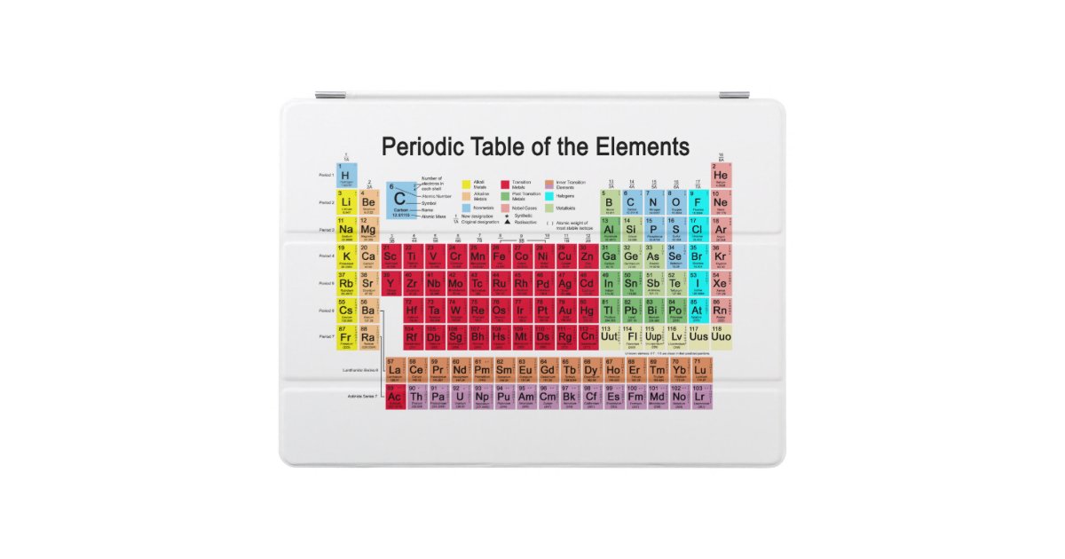 Periodic Table of the Elements iPad Pro Cover | Zazzle