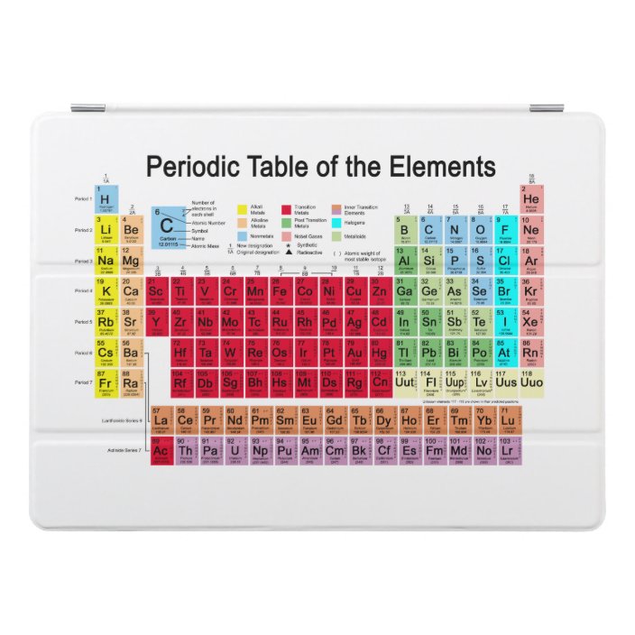 Periodic Table of the Elements iPad Pro Cover | Zazzle.com