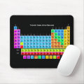 Periodic Table of the Elements Mouse Mat | Zazzle