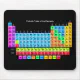Periodic Table of the Elements Mouse Mat | Zazzle