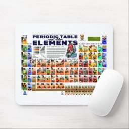 Periodic Table of the Elements Mouse Pad | Zazzle