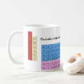 Periodic table of the elements - mug | Zazzle