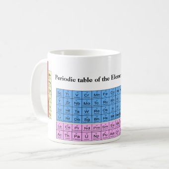 Periodic table of the elements - mug | Zazzle