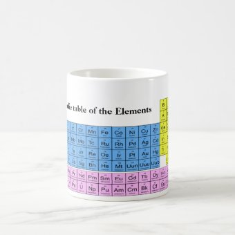 Periodic table of the elements - mug | Zazzle