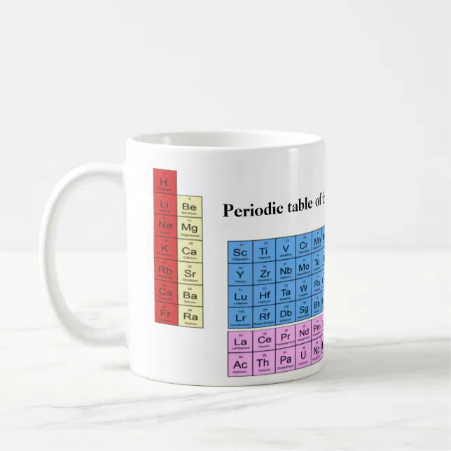 Periodic table of the elements - mug | Zazzle