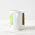 Periodic table of the elements - mug | Zazzle