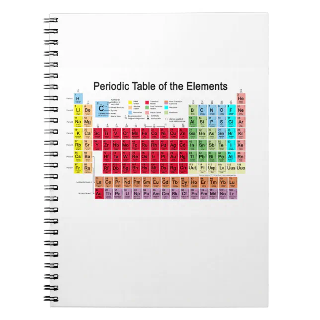Periodic Table of the Elements Notebook | Zazzle