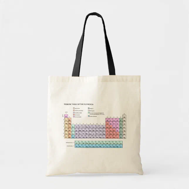 Periodic table of the elements, pastel tote bag | Zazzle