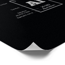 Periodic Table of the Elements Poster | Zazzle