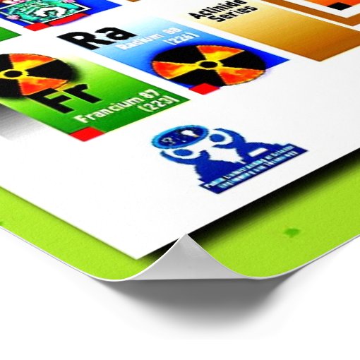 Periodic Table of the Elements Poster | Zazzle