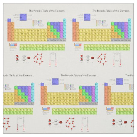 Periodic Elements Fabric | Zazzle.com
