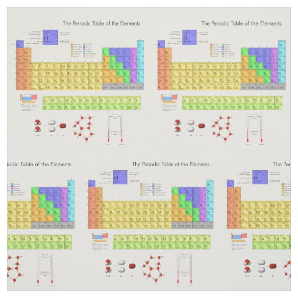 Periodic Elements Fabric | Zazzle.com